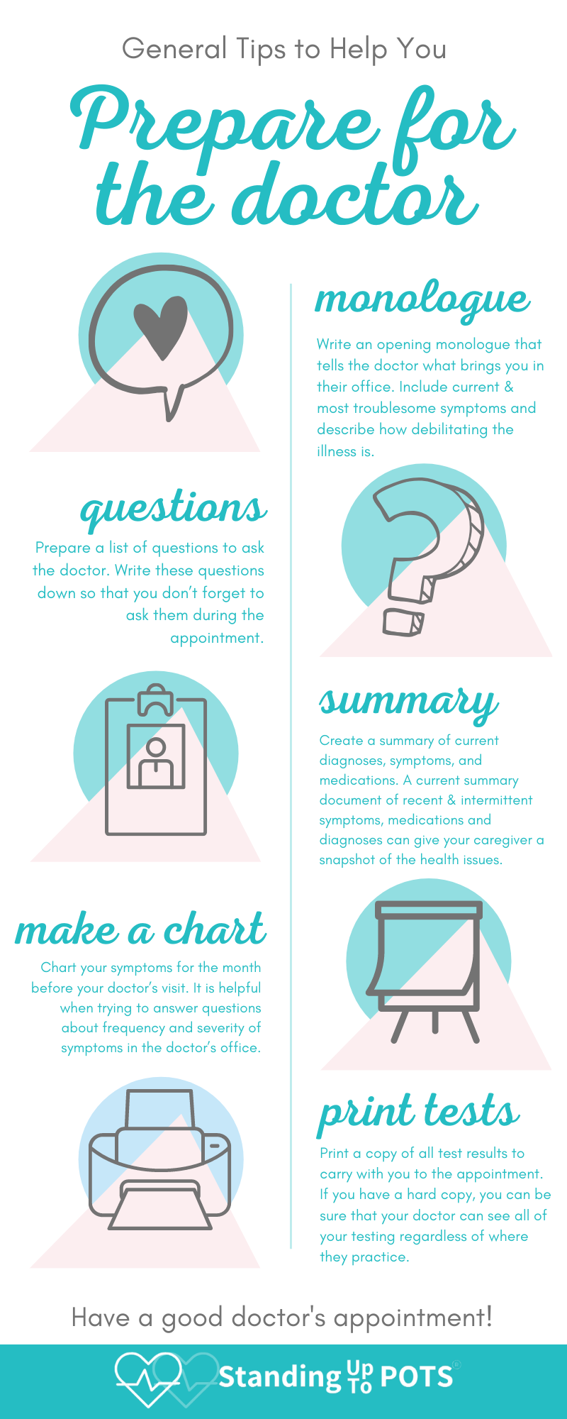 Preparing for the Doctor | Standing Up To POTS